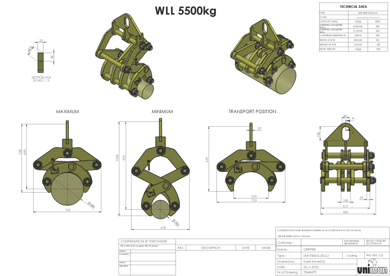 PRESSURE GRIPPERS FOR WARM MATERIAL | UNIMAN Engliš s.r.o.
